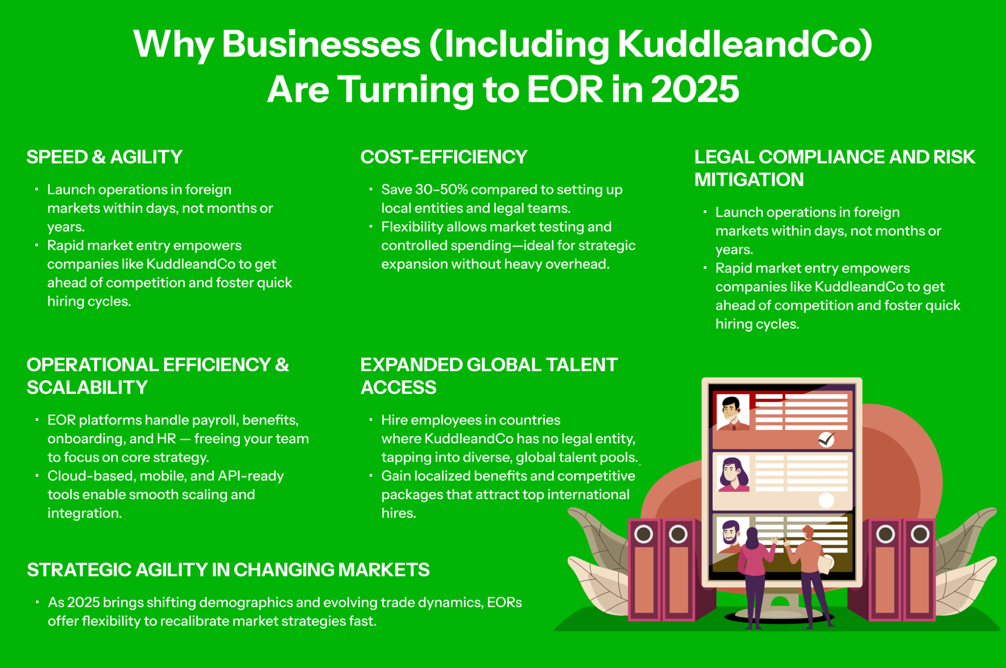 Why EOR Services Are Becoming the Backbone of Global Expansion in 2025 - KuddleandCo